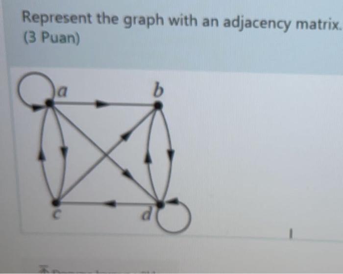 Solved Represent the graph with an adjacency matrix. (3 | Chegg.com