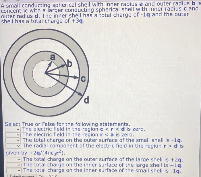 Solved A small conducting spherical shell with inner radius | Chegg.com