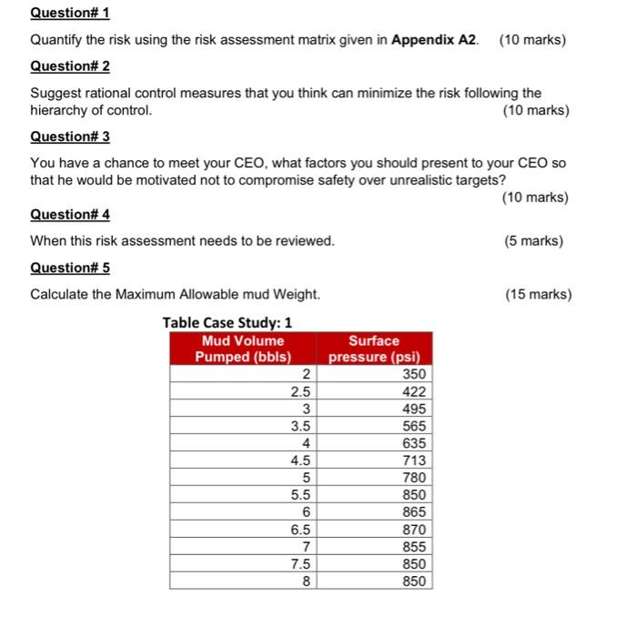Solved Question\# 1 Quantify the risk using the risk | Chegg.com