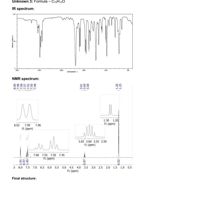 Solved Unknown 3: Formula −C10H12O IR spectrum: NMR | Chegg.com
