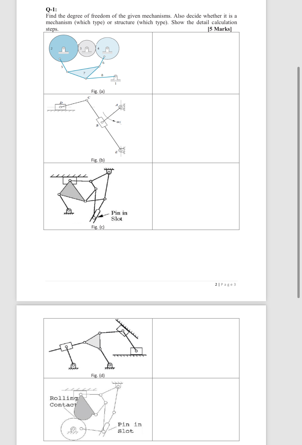 Solved Q-1:Find the degree of freedom of the given | Chegg.com
