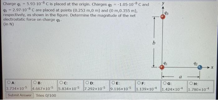 Solved Charge q1=5.93⋅10−8C is placed at the origin. Charges | Chegg.com