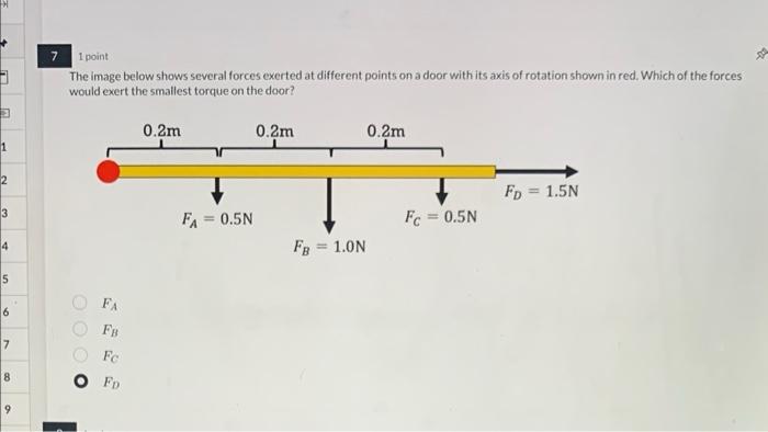 Solved The image below shows several forces exerted at | Chegg.com