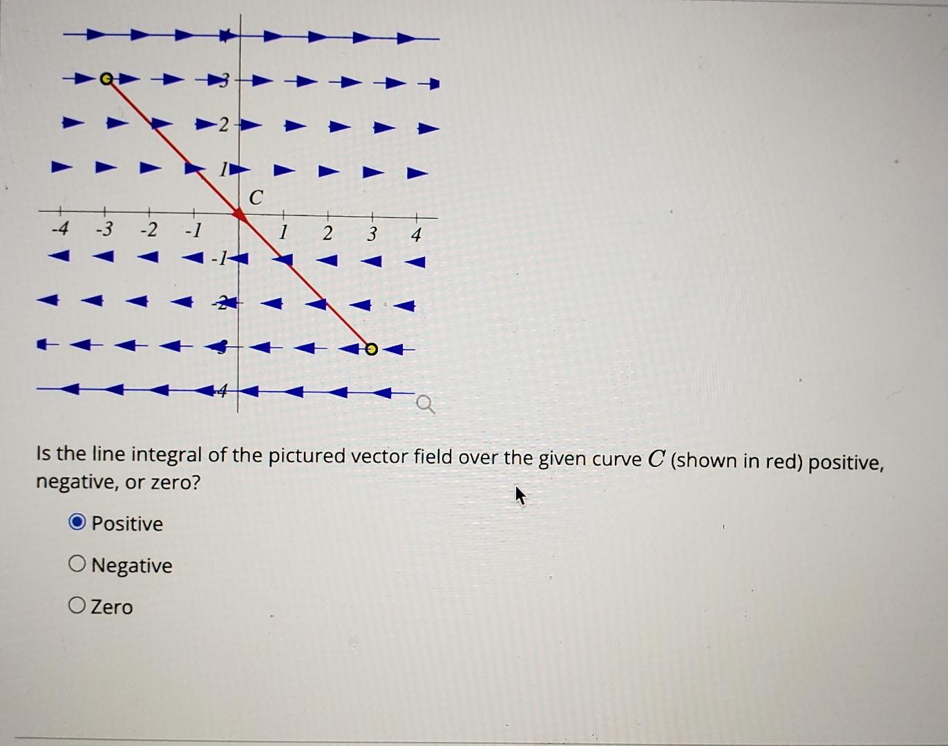 [Solved]: Is the line integral of the pictured vector f