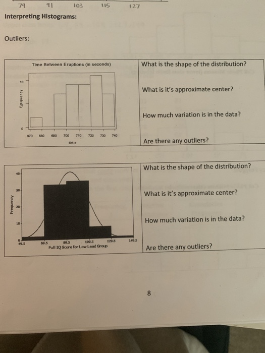 Solved 115 127 74 91 103 Interpreting Histograms: Outliers: | Chegg.com