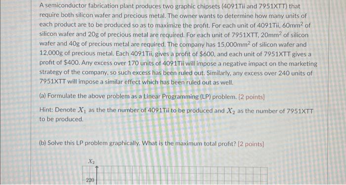 Solved \r\n(b) Solve this LP problem graphically. What is | Chegg.com