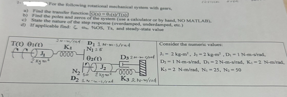 Solved 1- ﻿For the following rotational mechanical system | Chegg.com