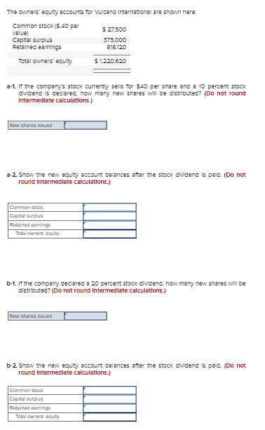 Solved The owners' equity accounts for Vulcano International | Chegg.com