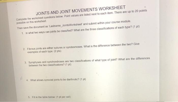 Solved JOINTS AND JOINT MOVEMENTS WORKSHEET Complete The Chegg