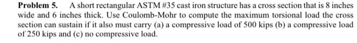 Solved Problem 5. A short rectangular ASTM #35 cast iron | Chegg.com