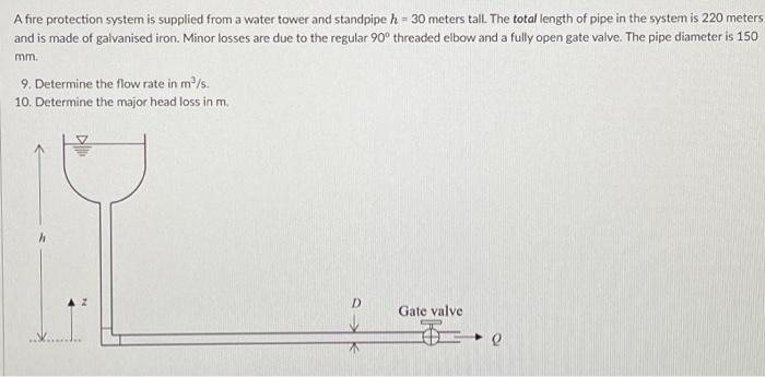 Solved A fire protection system is supplied from a water | Chegg.com