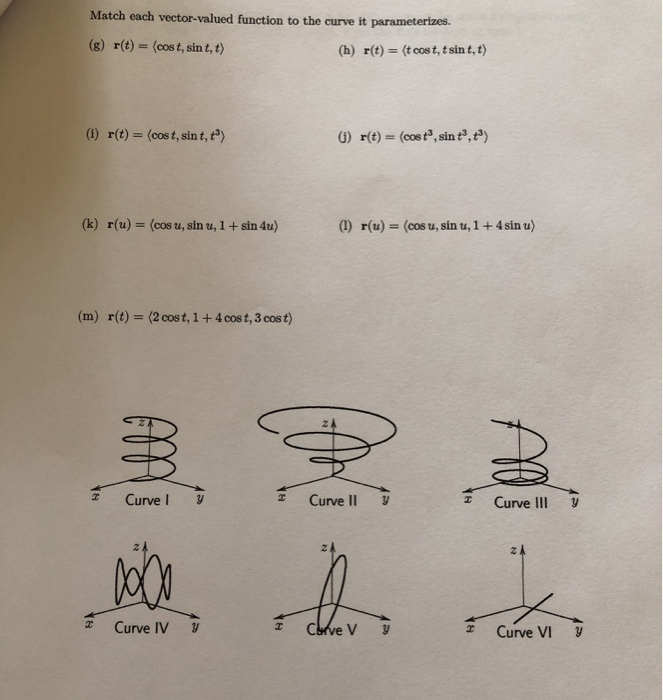 Solved Match each vector-valued function to the curve it | Chegg.com