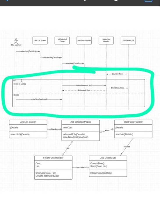 Solved ((project software engineering))the required of the | Chegg.com