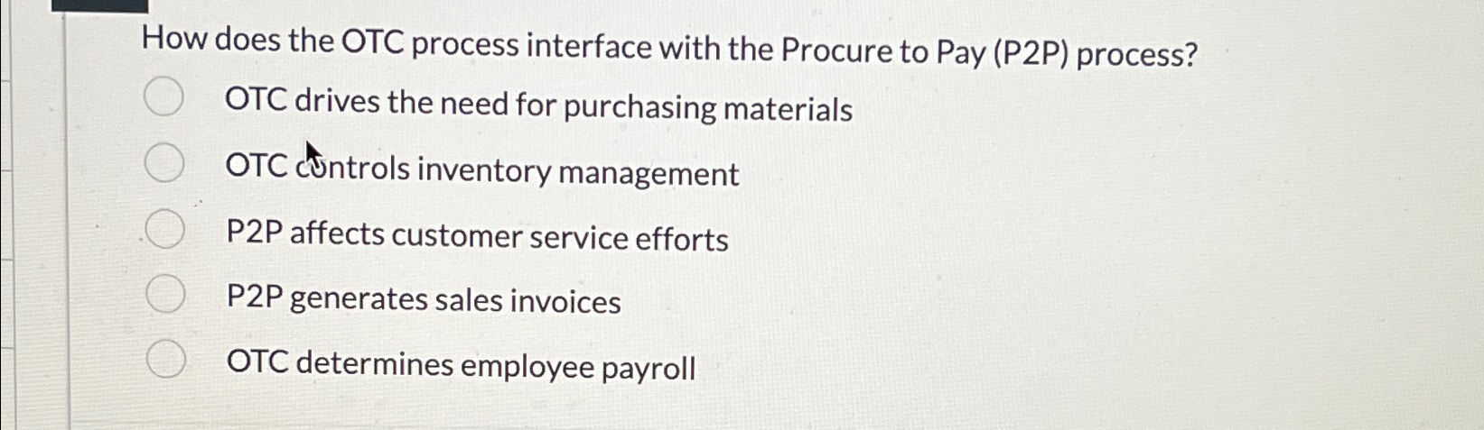 Solved How does the OTC process interface with the Procure | Chegg.com