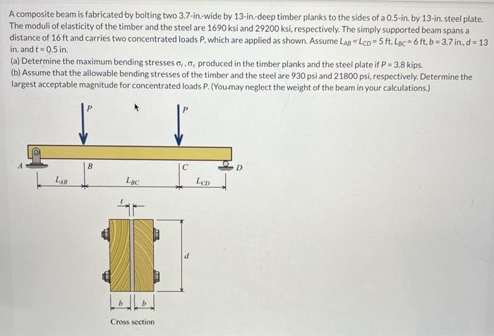 Solved A composite beam is fabricated by bolting two 3.7 | Chegg.com