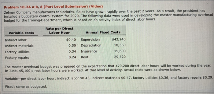 Solved Problem 10-2A a-b, d (Part Level Submission) (Video) | Chegg.com