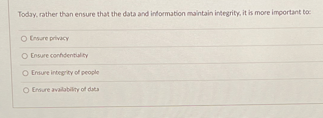 Solved Today, rather than ensure that the data and | Chegg.com