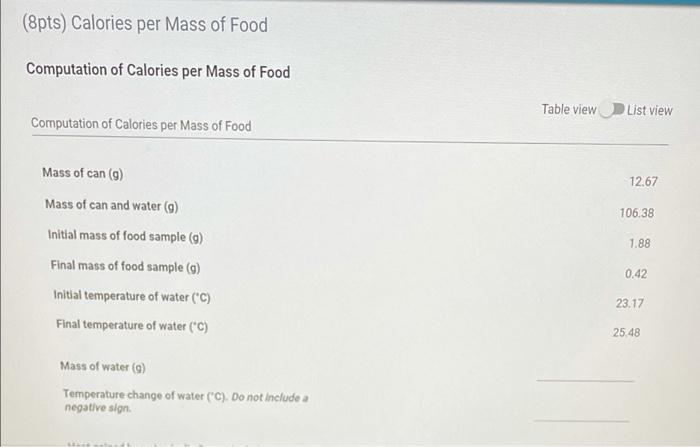 Solved Data And Report Submission - Energy And Specific Heat | Chegg.com