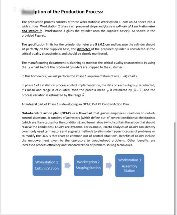 Solved ption of the Production Process: The production | Chegg.com