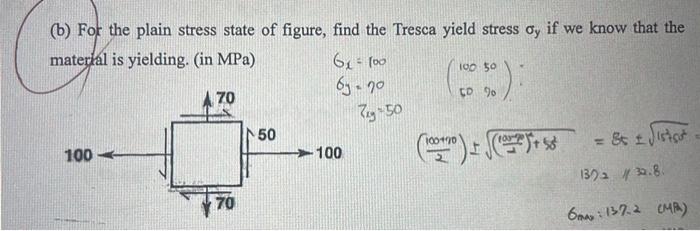 Solved (b) For the plain stress state of figure, find the | Chegg.com