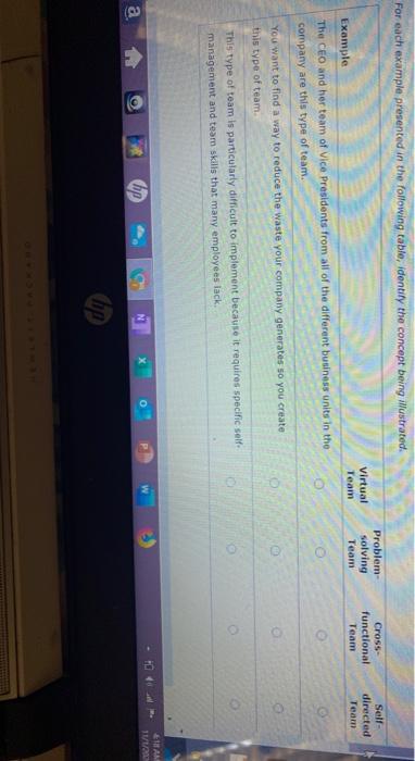Solved For each example presented in the following table, | Chegg.com