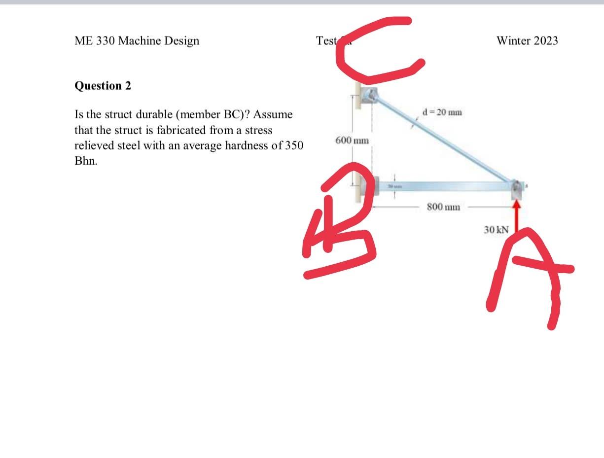 Solved Is The Struct Durable Member Bc Assume That The