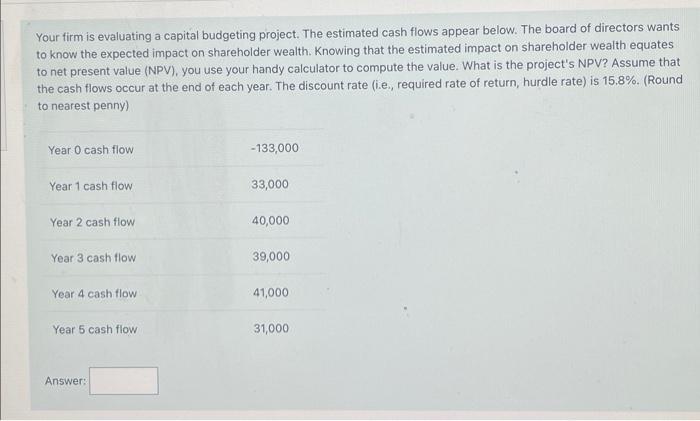 Solved Your firm is evaluating a capital budgeting project. | Chegg.com