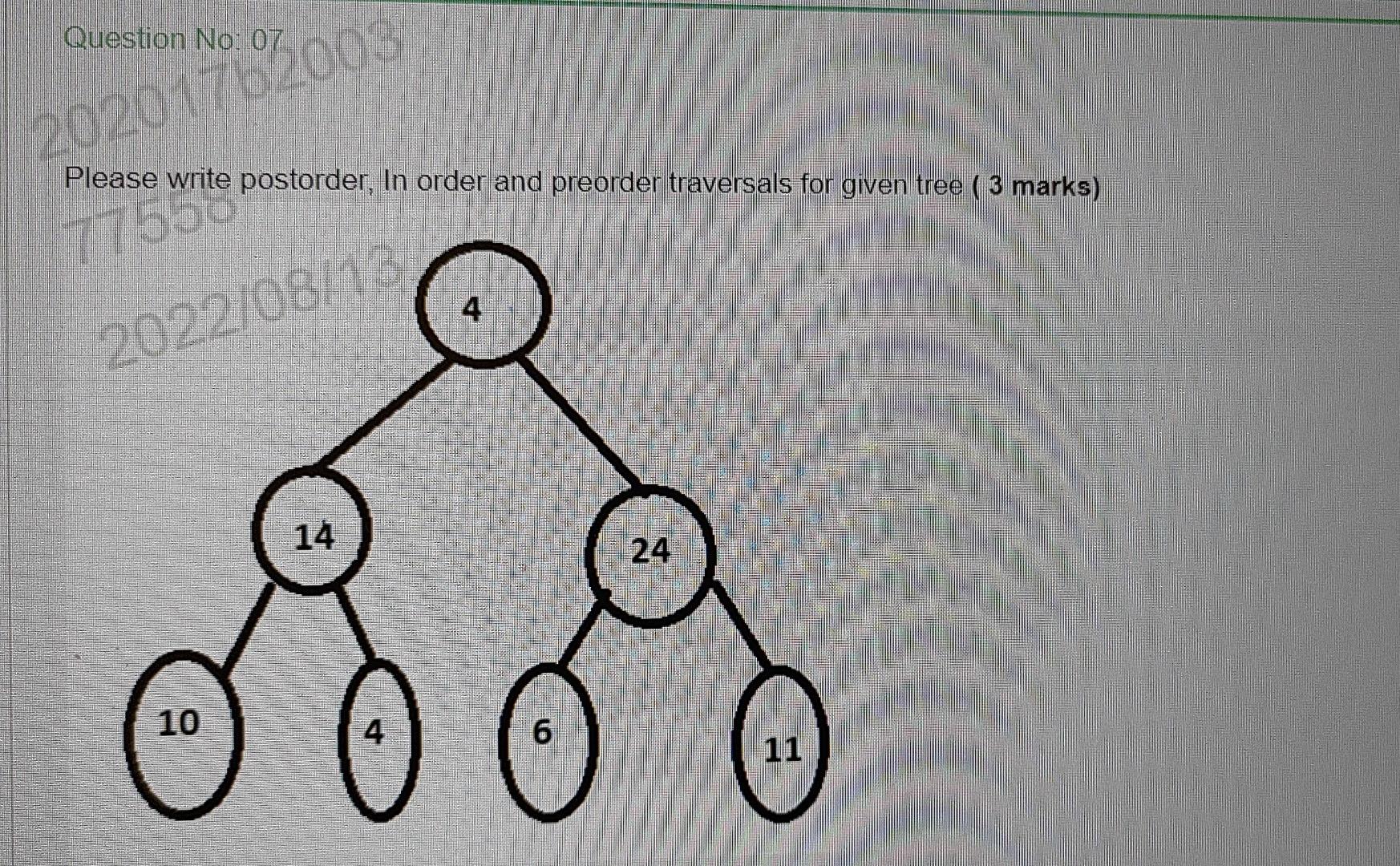 Solved Please write postorder, In order and preorder | Chegg.com
