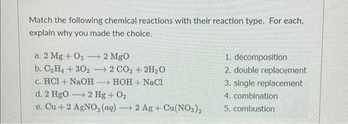 Solved Match the following chemical reactions with their | Chegg.com