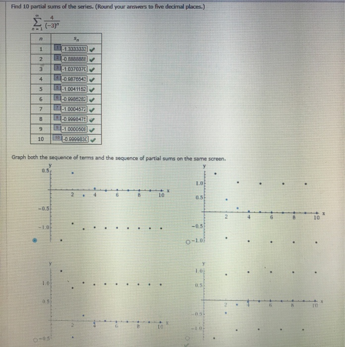 Solved Find 10 partial sums of the series. (Round your | Chegg.com