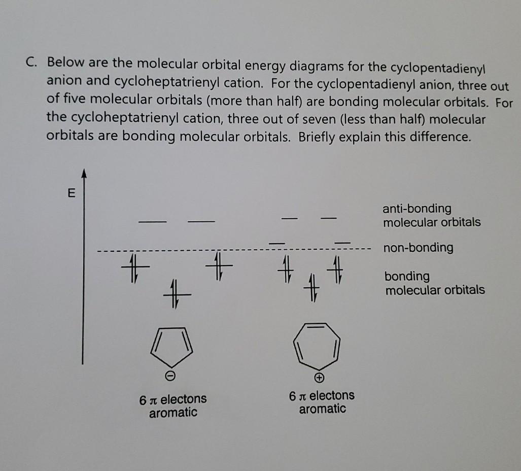 Solved B. Draw structure for the following compounds. 1. | Chegg.com