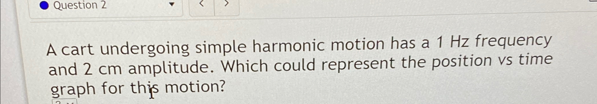 Solved Question 2A cart undergoing simple harmonic motion | Chegg.com