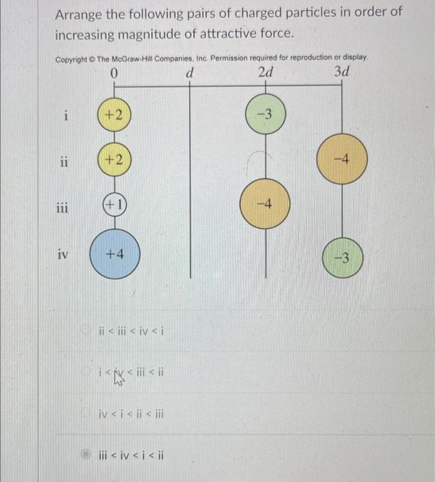 Solved Arrange the following pairs of charged particles in | Chegg.com