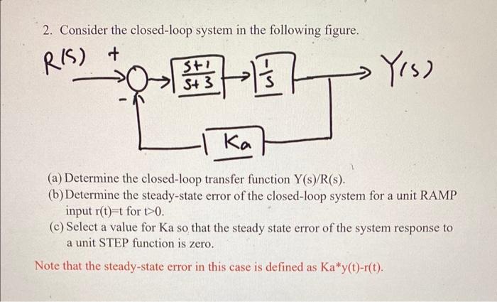Solved 2. Consider the closed-loop system in the following | Chegg.com
