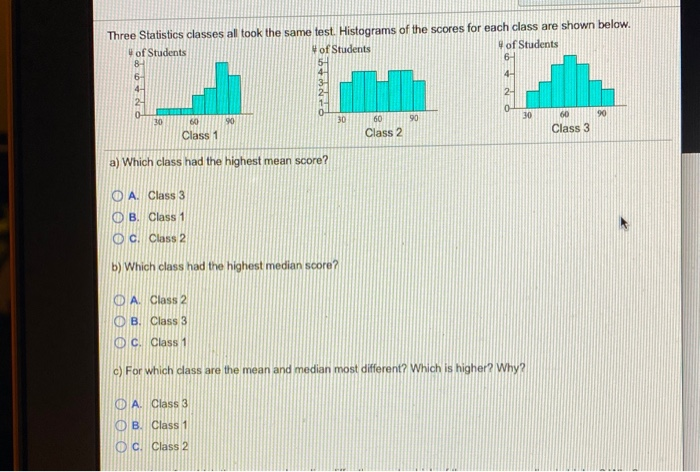 Solved Three Statistics classes all took the same test. | Chegg.com