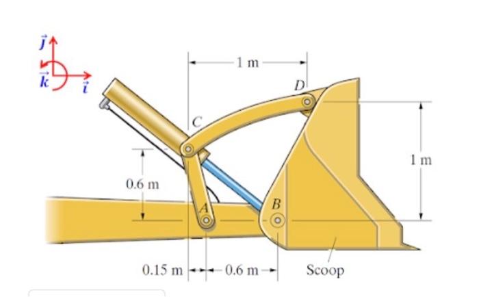 2.The angular velocity of the AC arm is 1. rad / s | Chegg.com