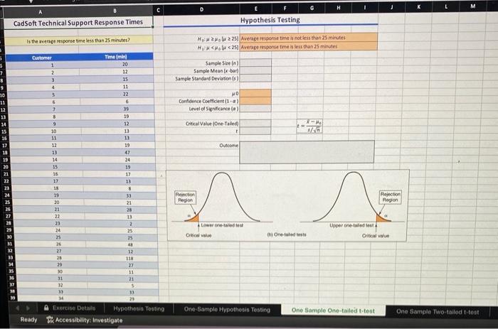 Solved A1 f A Average Age of Students One Sample Two-tailed | Chegg.com