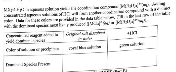 Solved MX2-4 H20 in aqueous solution yields the coordination | Chegg.com