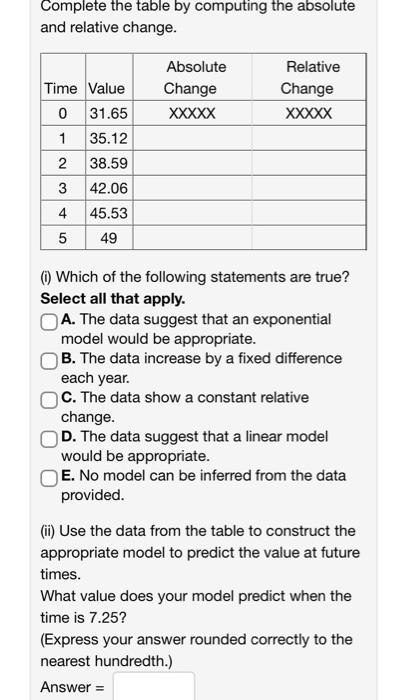 Solved Complete the table by computing the absolute and | Chegg.com