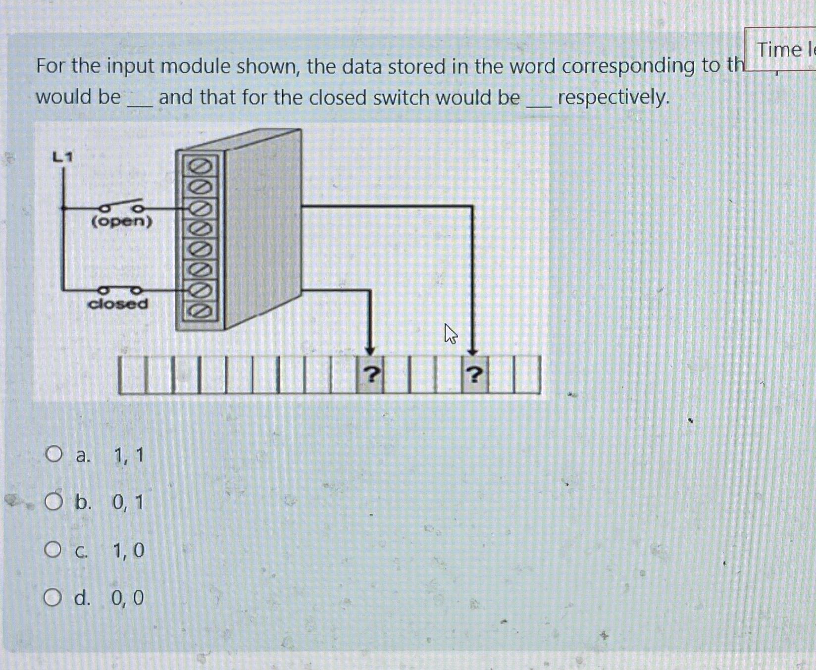 Solved For the input module shown, the data stored in the | Chegg.com