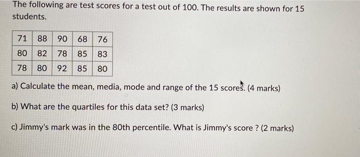 Solved The following are test scores for a test out of 100 . | Chegg.com