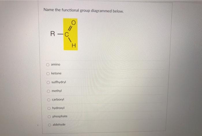 Solved Name the functional group diagrammed below. R-C H | Chegg.com