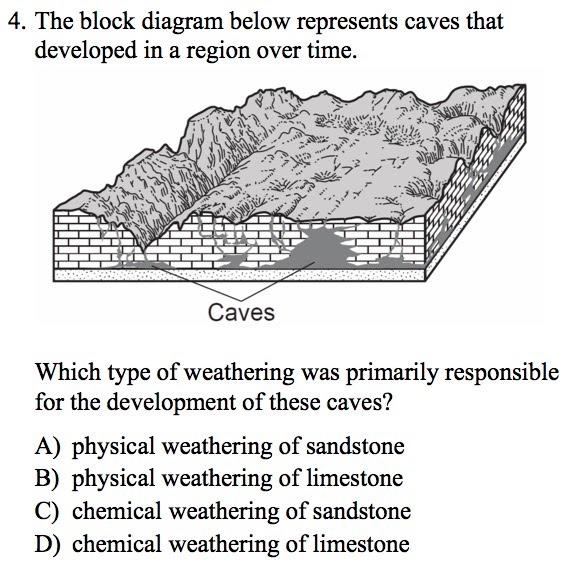 Solved 1. The diagram below represents the size and shape of | Chegg.com