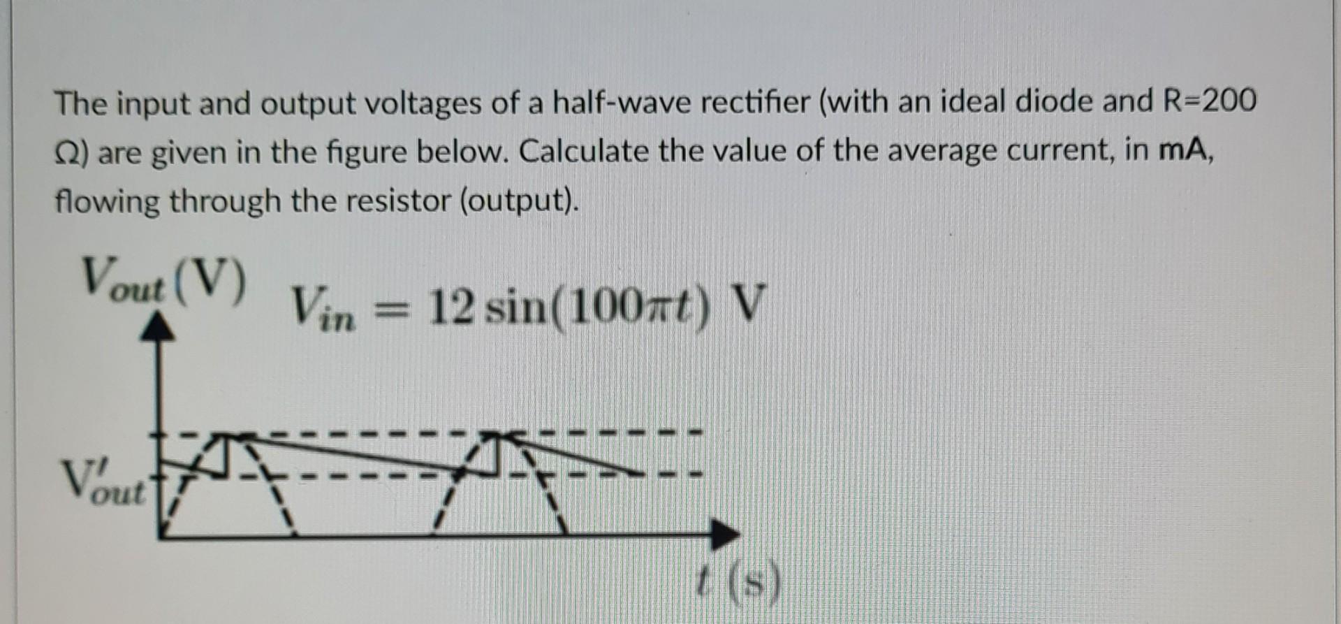 Solved The input and output voltages of a half-wave | Chegg.com