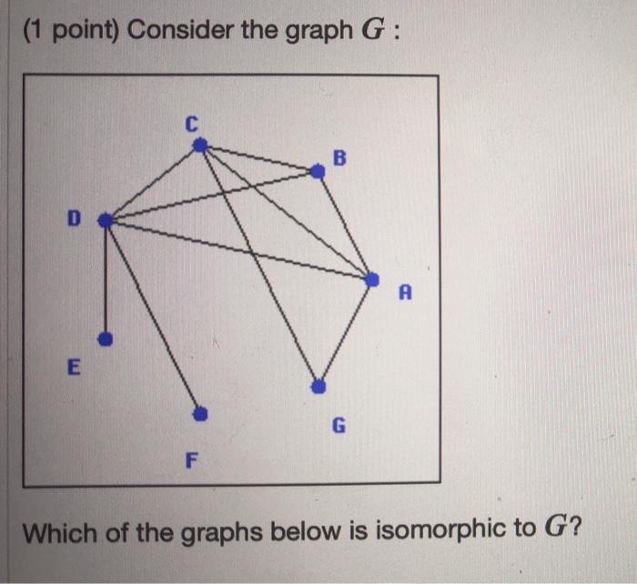Solved indicate the isomorphism by listing the vertices | Chegg.com