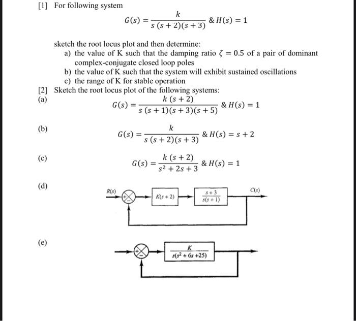 Solved Use MATLAB software programe to resketch the root | Chegg.com