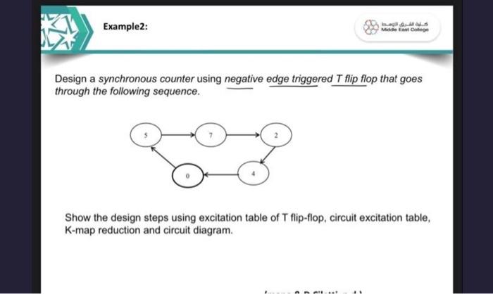 Solved plz i answer this q includ this points: 1) | Chegg.com