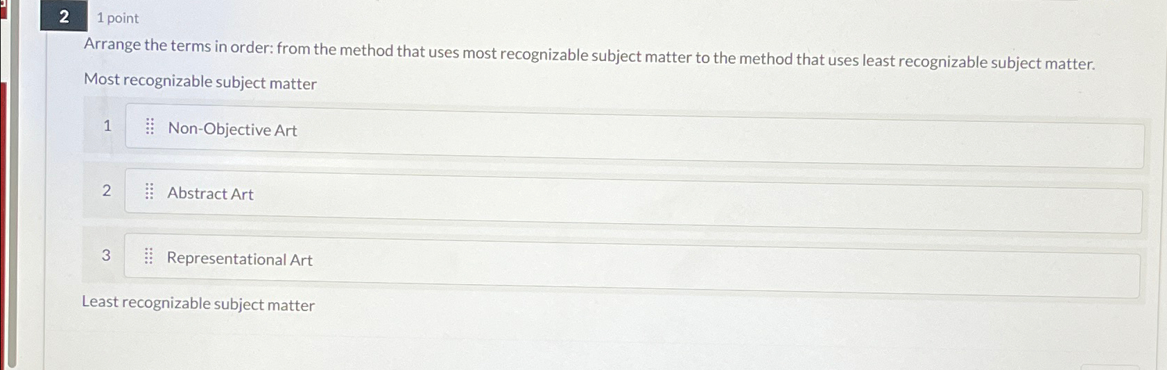 Solved 21 ﻿pointArrange the terms in order: from the method | Chegg.com
