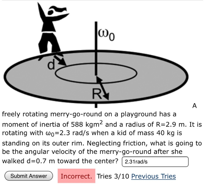 Solved RL Α freely rotating merry-go-round on a playground | Chegg.com