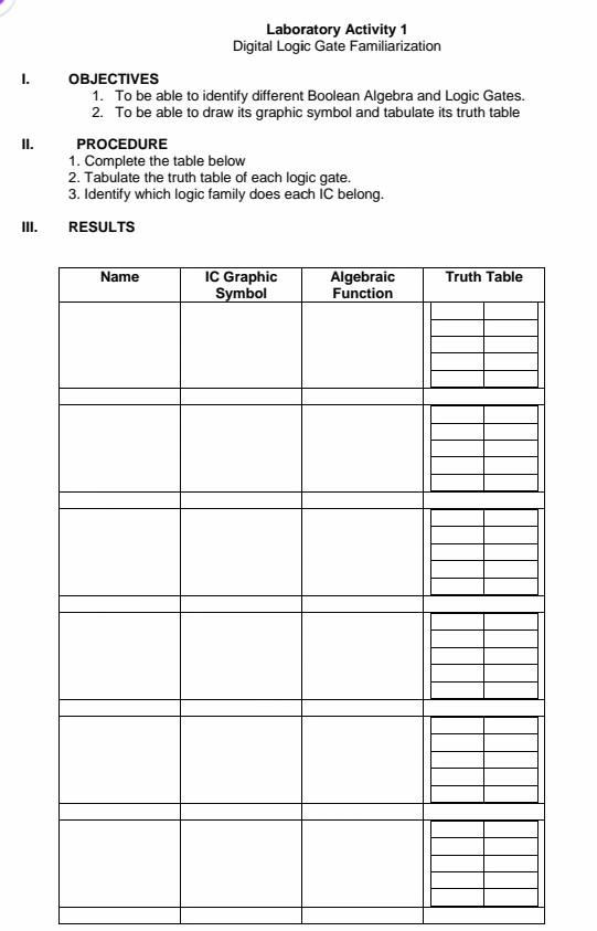 Solved Laboratory Activity 1 Digital Logic Gate Chegg solved-laboratory-activity-1-digital-logic-gate-chegg